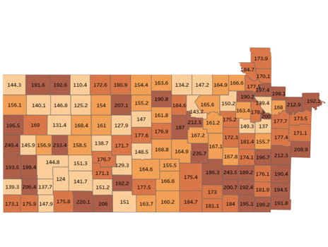 Using Data to Take on Cancer