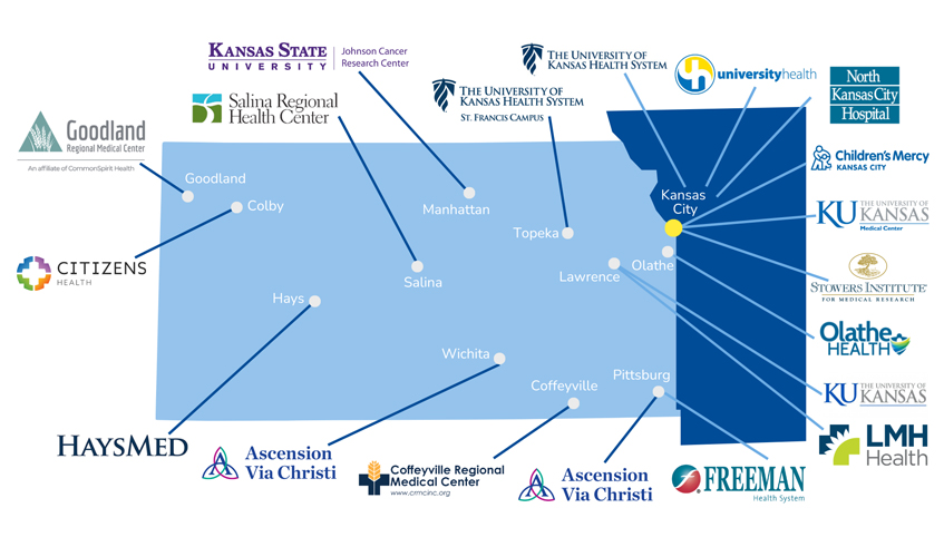Masonic Cancer Alliance | The University of Kansas Cancer Center